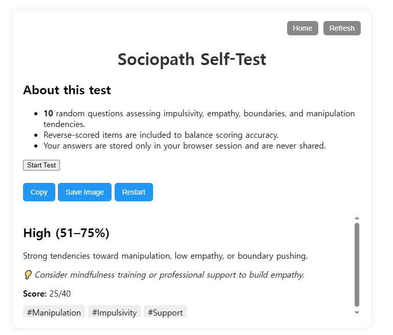 Sociopath Self‑Test – A quick screening for impulsivity, empathy ...